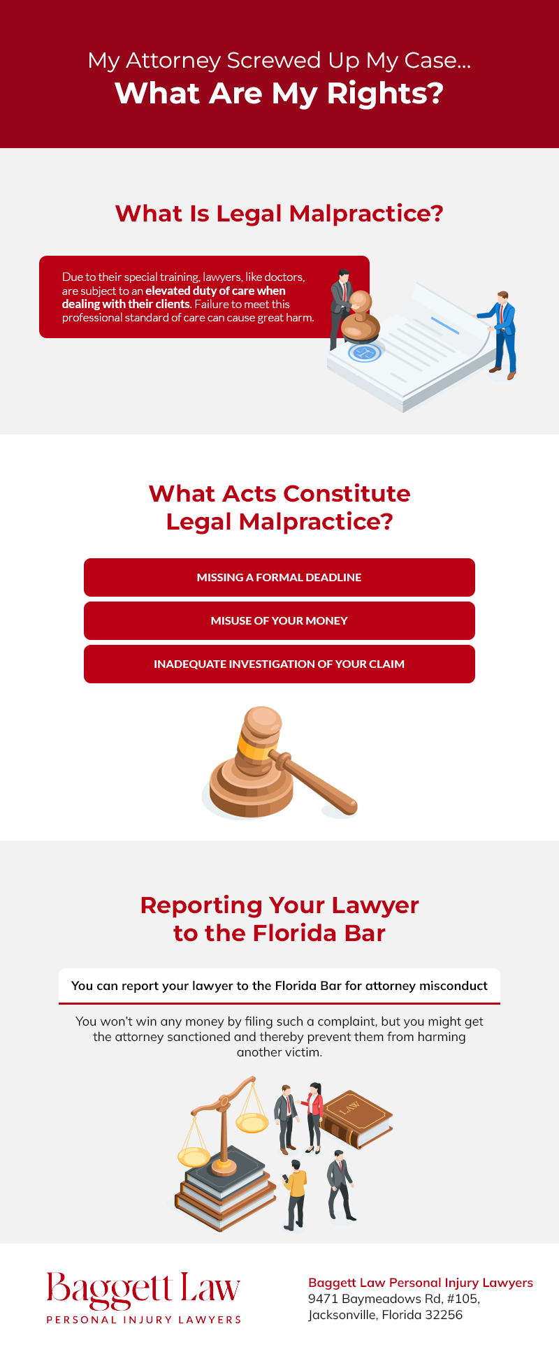 My Attorney Screwed Up My Case…What Are My Rights? - Baggett Law ...